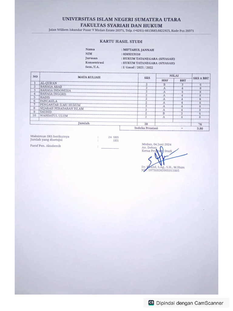 KHS Semester 1-5.miftah | PDF