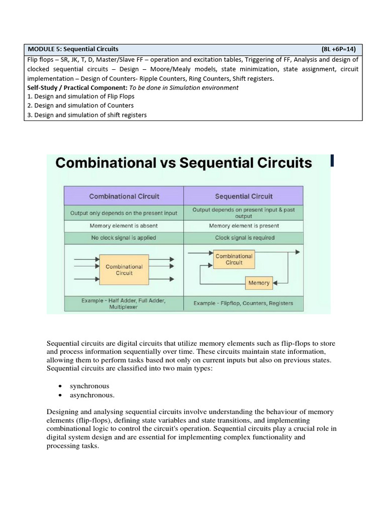 module 5 | PDF | Digital Electronics | Electronic Design