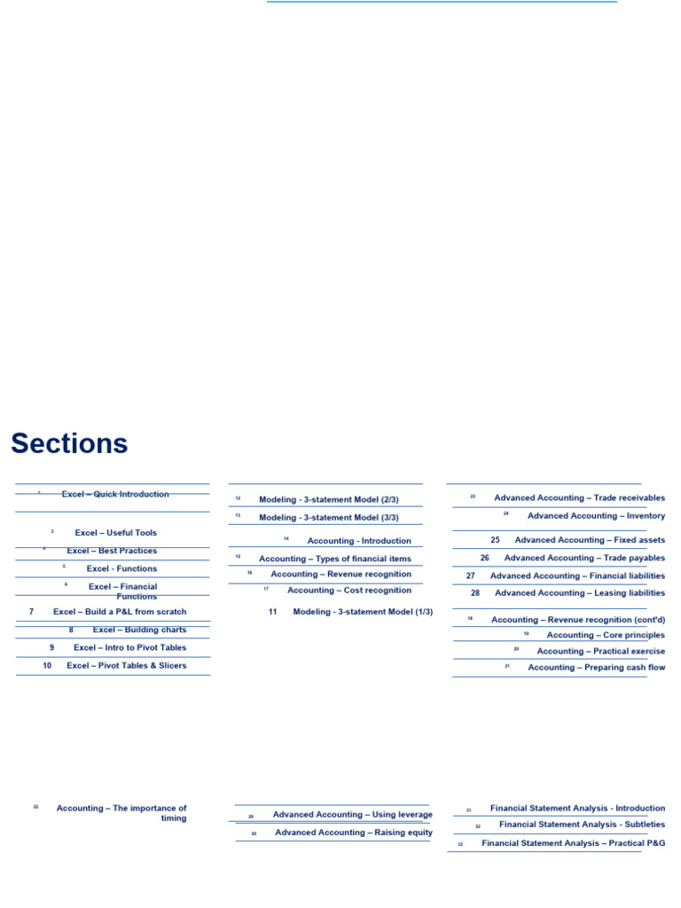 1 1 Financial Analyst Course Curriculum pdf Download Free PDF