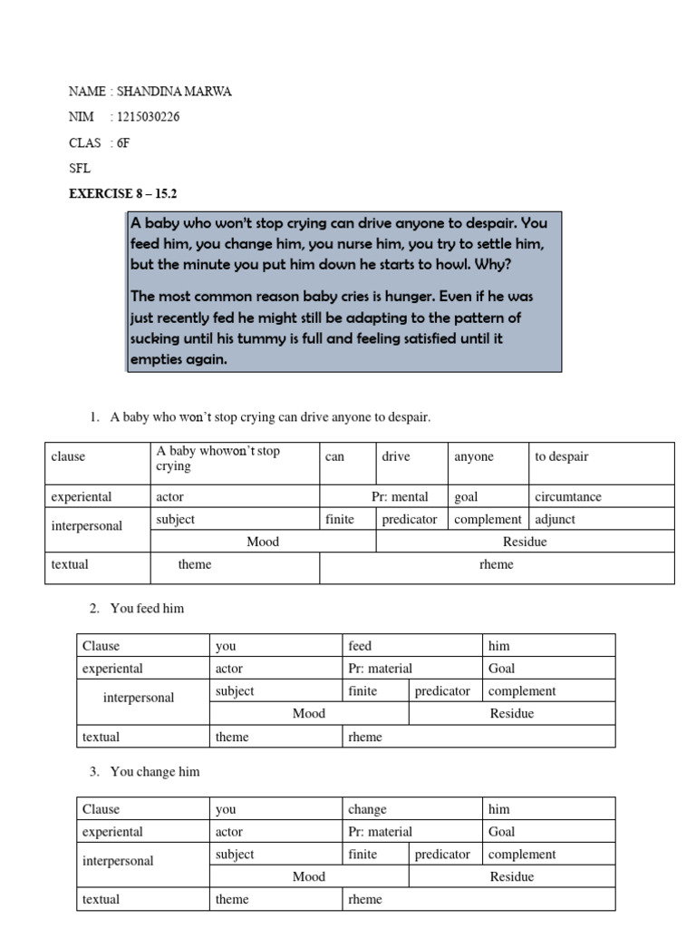 Exercise W 15.2 | PDF | Clause | Psychological Concepts