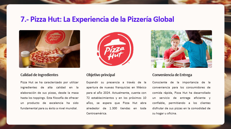 PIZZA HUT | PDF