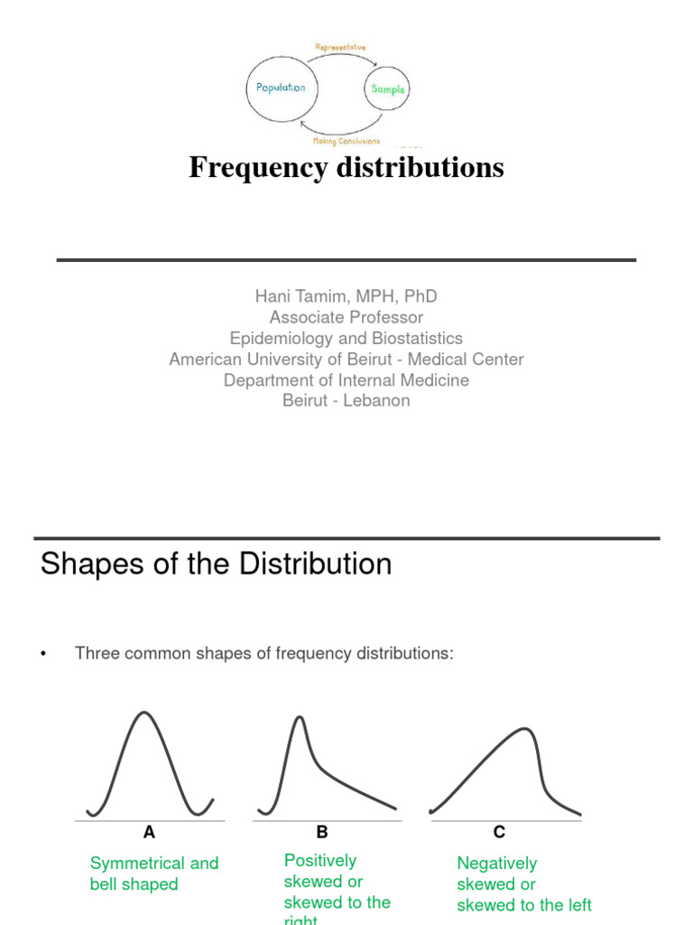 6-Frequency Distribution | PDF | Normal Distribution | Sensitivity And Specificity