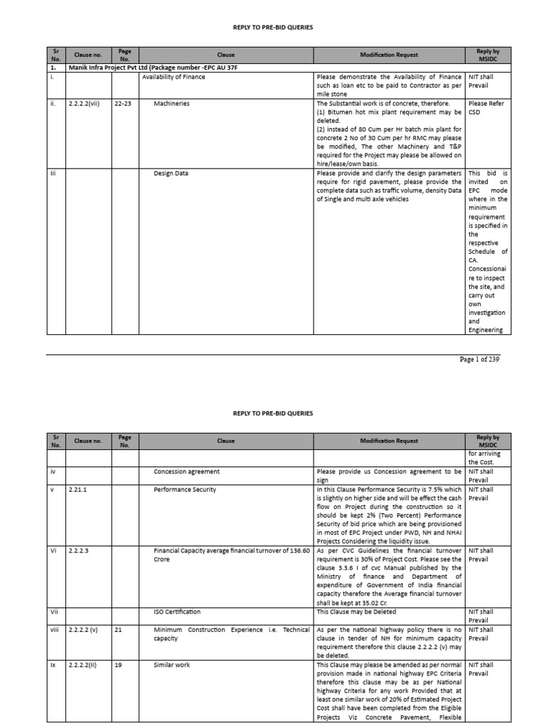 Pune Prebid Query MSIDC EOD ReplytoPrebidQuery | PDF | Request For ...