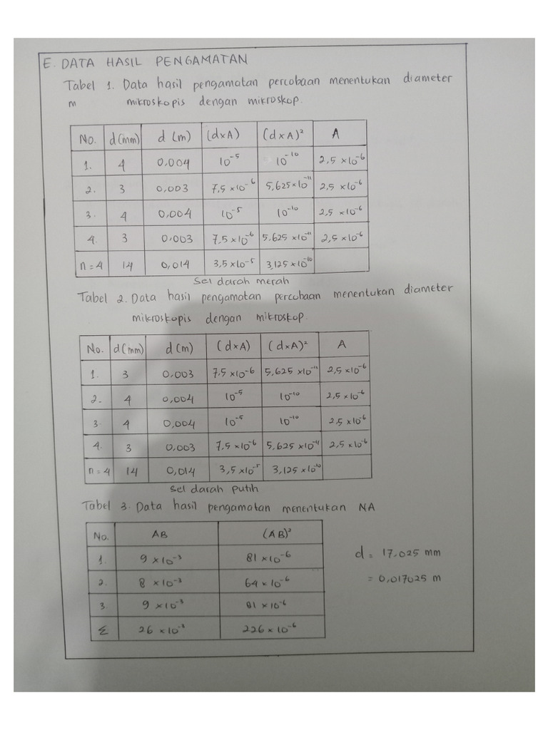 Laprak O4 Mikroskop | PDF