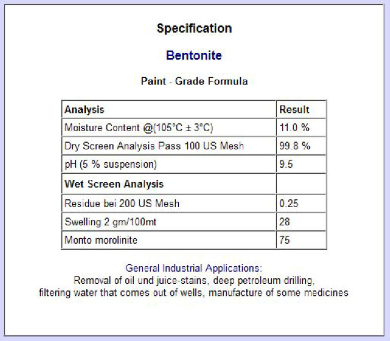 Bentonite Pdf