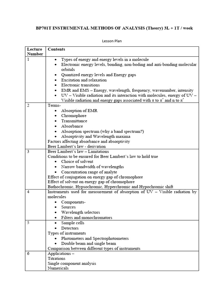 IMA - Lesson Plan - Blueprint | Download Free PDF | Chromatography ...