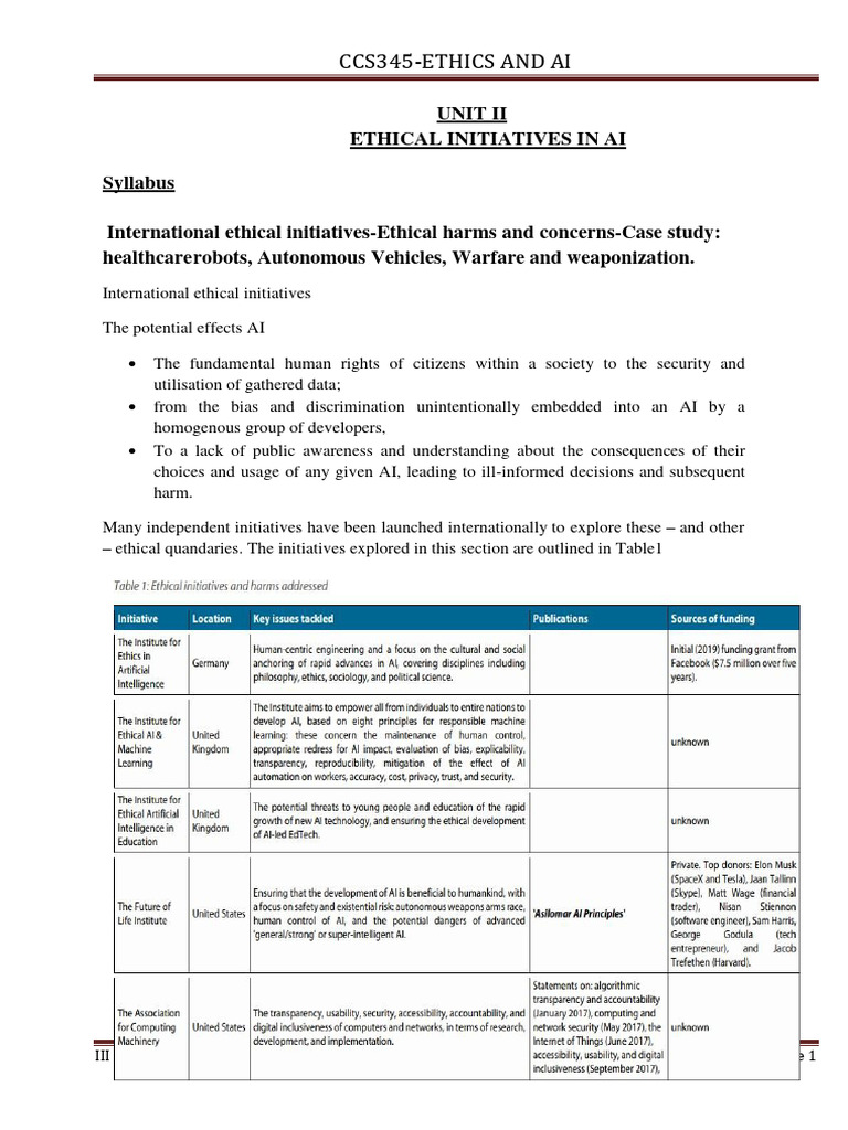 Unit II - Ethical Initiatives in Ai Notes | PDF | Artificial ...