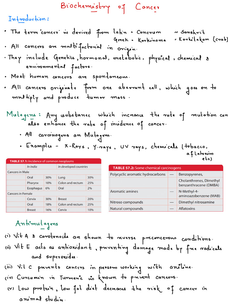 Biochemistry of Cancer | Download Free PDF | Oncogene | Cancer