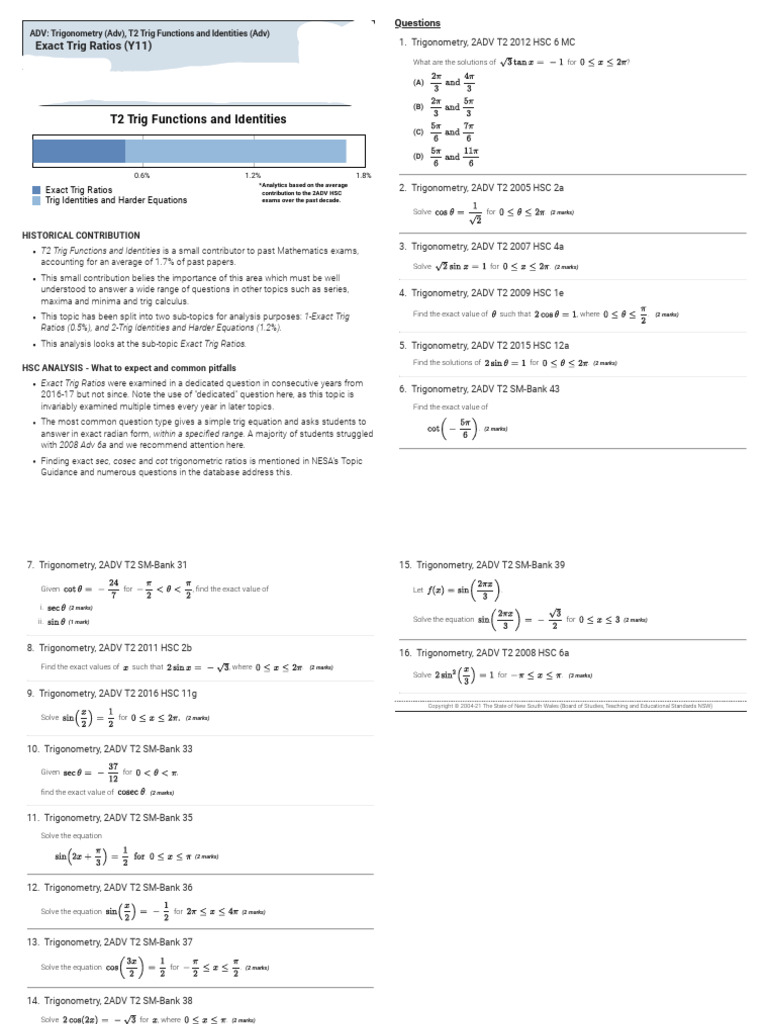 Exact Trig Ratios (Y11) | PDF | Trigonometry | Trigonometric Functions