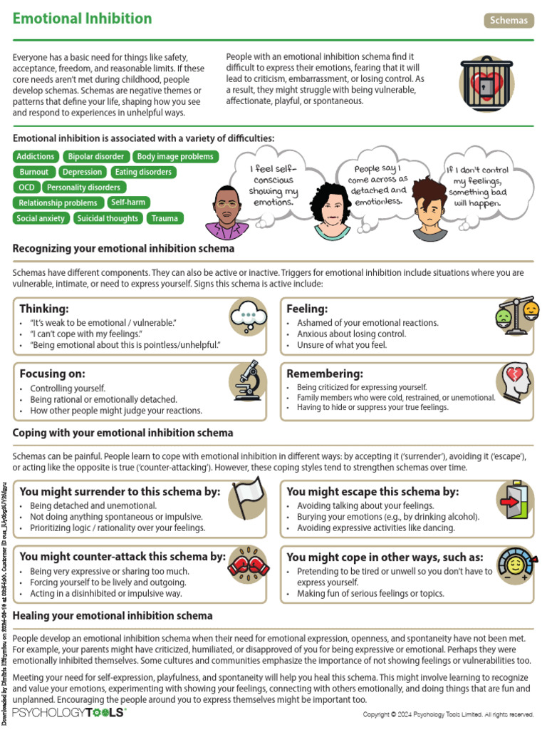 Emotional Inhibition Lang Eng Us Format Client Version | PDF | Social ...