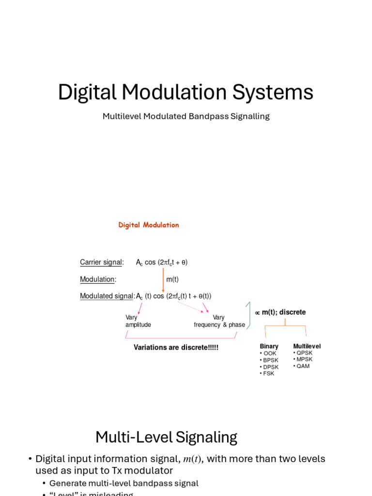 Digital Modulation Systems Mary | PDF | Modulation | Digital Technology Digital Modulation Systems Mary | PDF | Modulation | Digital Technology