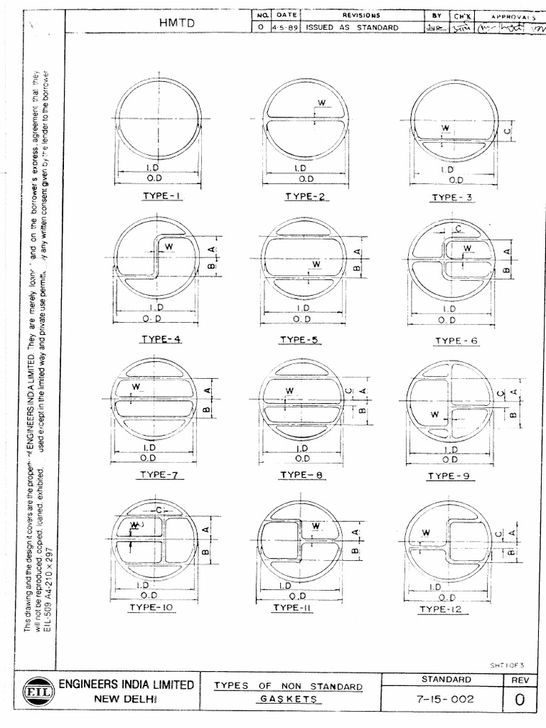Gaskets Type As Per EIL1 | PDF