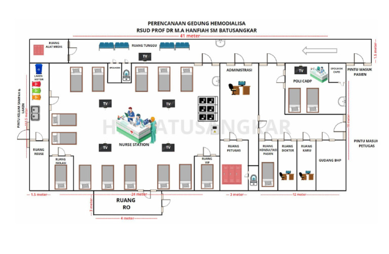 rencana ruang HD | PDF