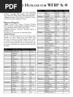 Skyrim Item Codes List - Skyrim Commands | PDF