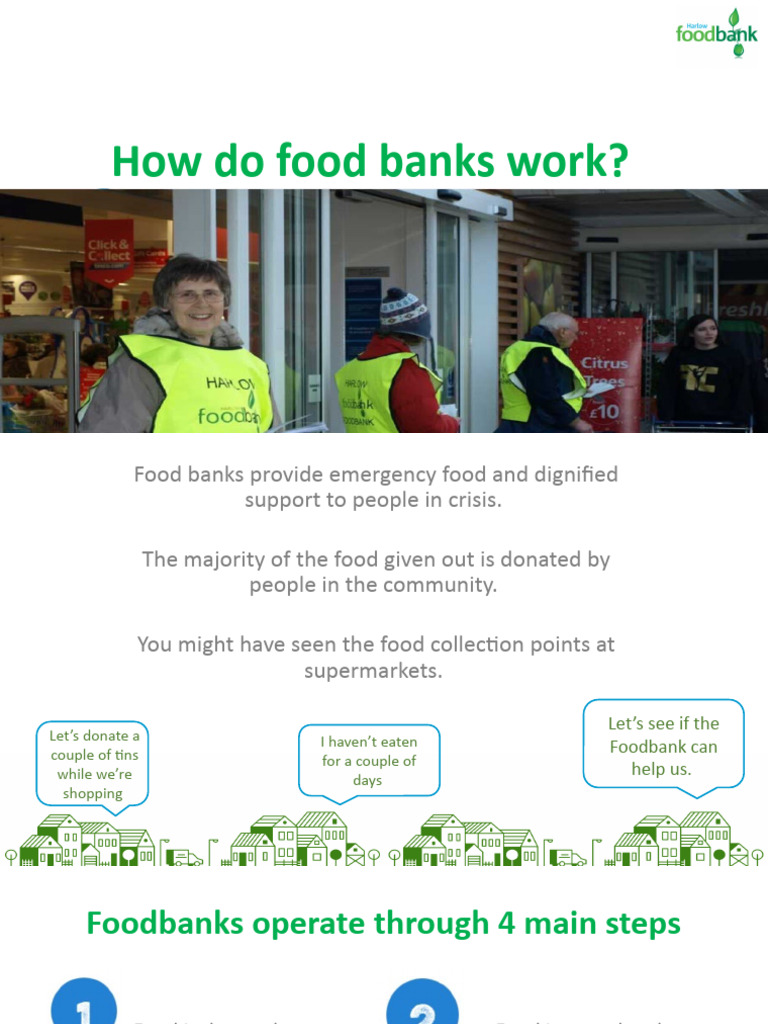 Lesson 1 How Do Foodbanks Work | PDF | Food Bank | Foods