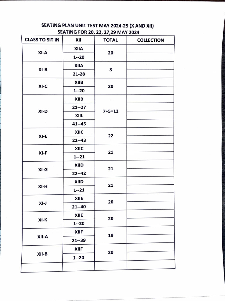 Seating Plan For Unit Tests (20, 22, 27,29 May) | PDF