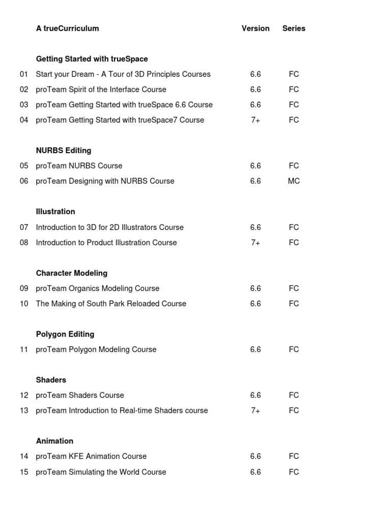 Truespace Manual Curriculum PDF | PDF | 3 D Computer Graphics ...