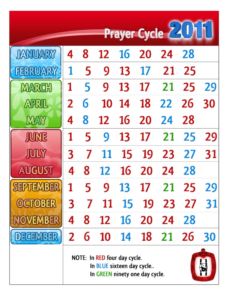 Prayer Cycle Schedule Overview | PDF | Science & Mathematics