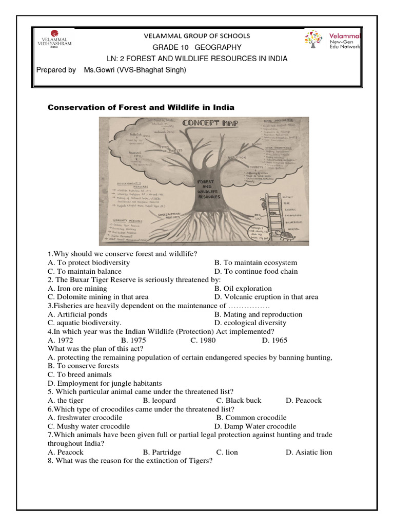 GEO G10 LN 2 Forest and Wild Life Resources QUESTION BANK | PDF | Conservation Biology | Tiger