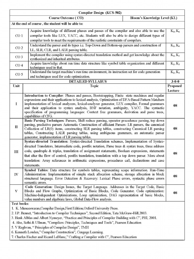 Compiler Degine | PDF