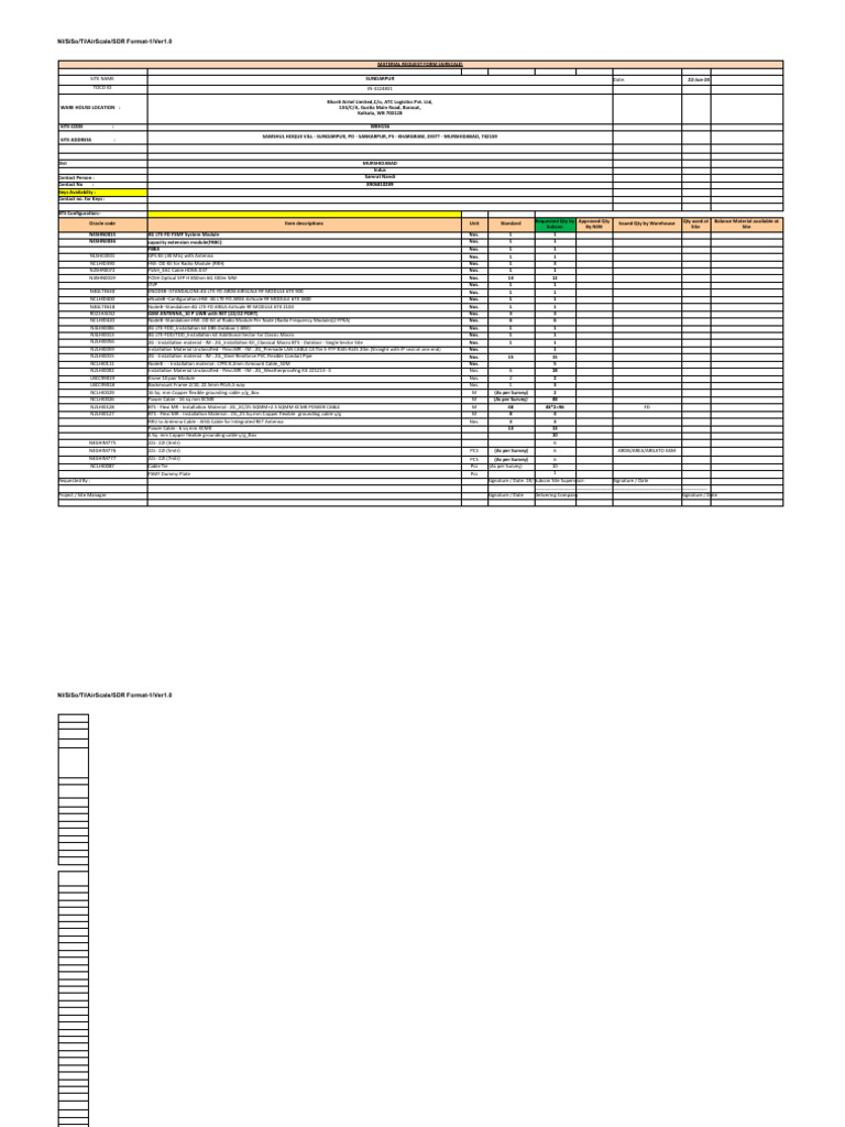 Wbh156 NT With FSMF Rural | PDF | Physical Layer Protocols | Electronics