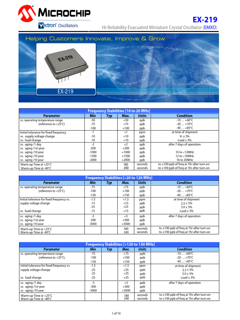 EX-219 Vector | PDF | Electronic Oscillator | Electronics