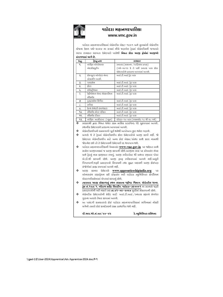 Apprentice Advertisement June-2024 | PDF