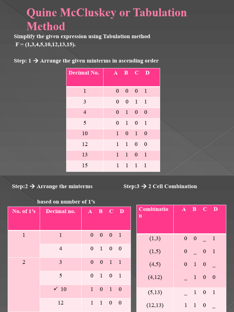 Quine McCluskey or Tabulation Method | PDF | Mathematical Logic | Computer Programming