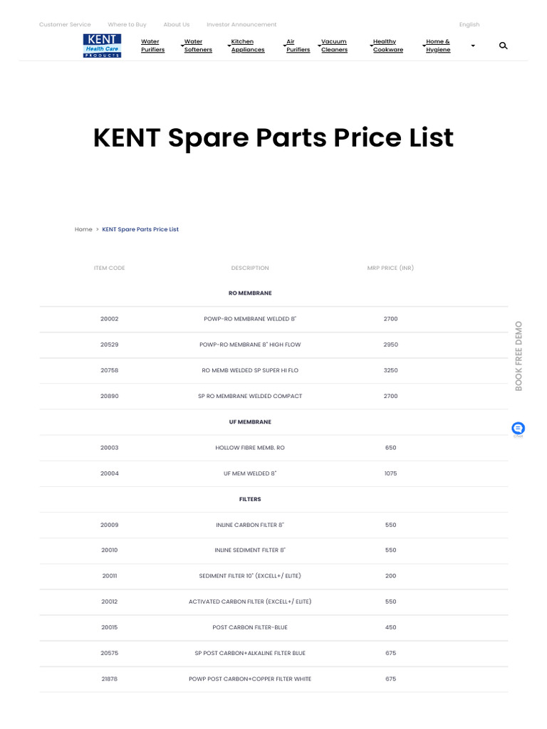 Kent RO Spare Parts List | PDF | Manufactured Goods | Equipment