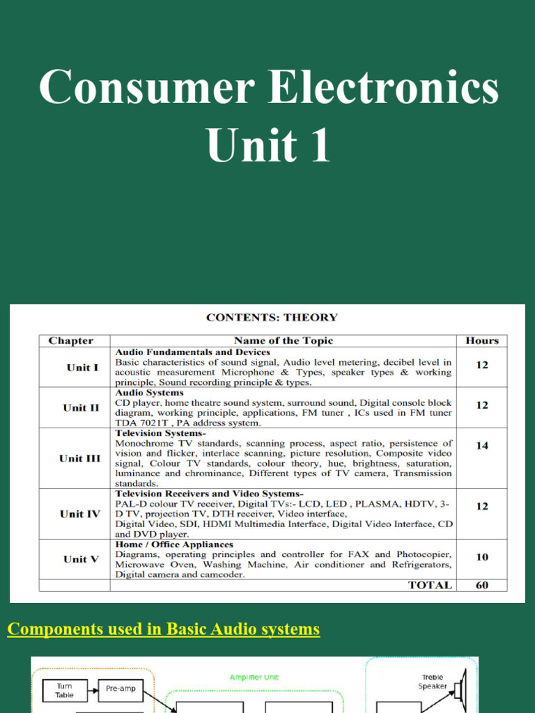 Consumer Electronics Lecture 2 | PDF | Microphone | Compact Disc