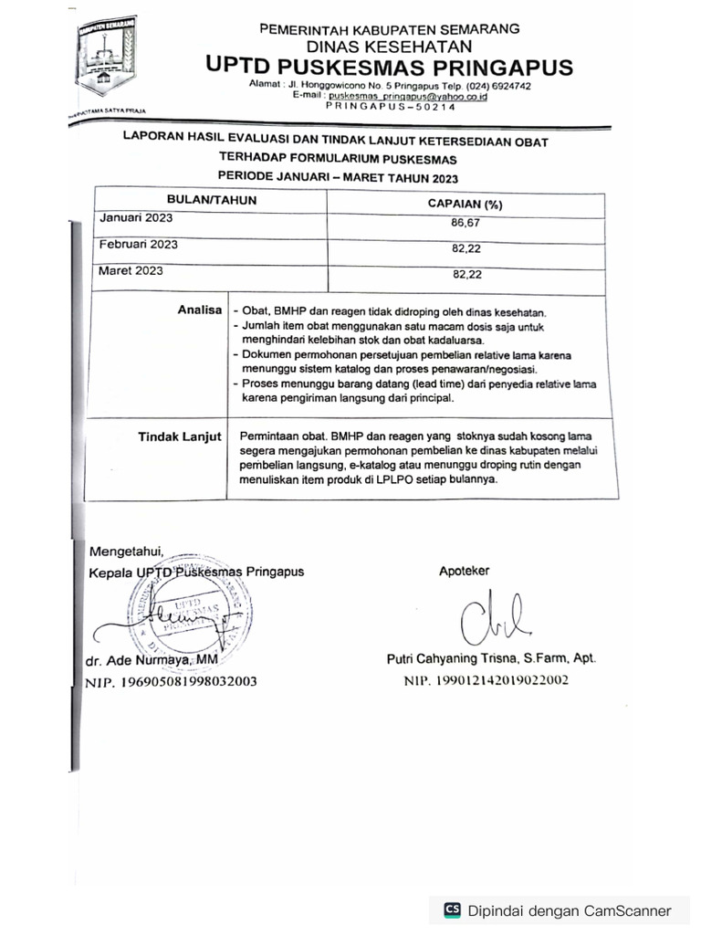 Ketersediaan Obat Pdf