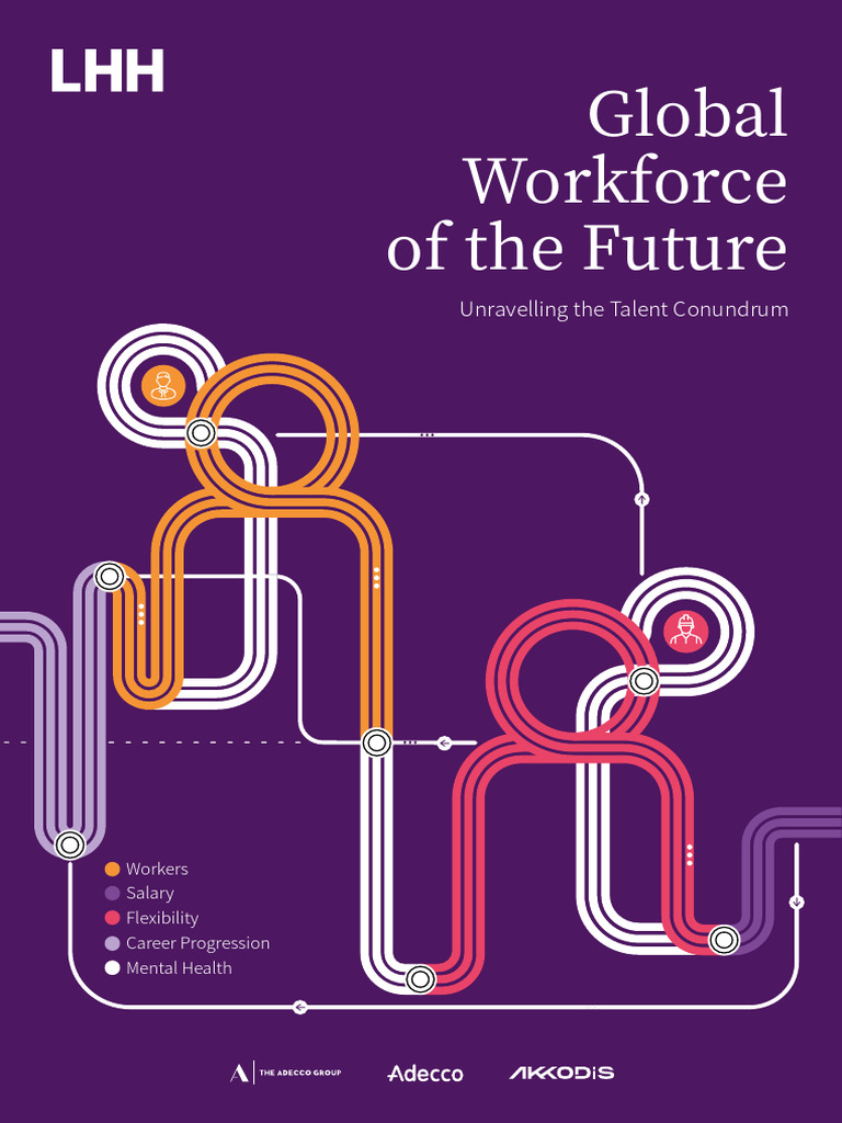 LHH Global Workforce of The Future 2022 | PDF | Employee Retention ...