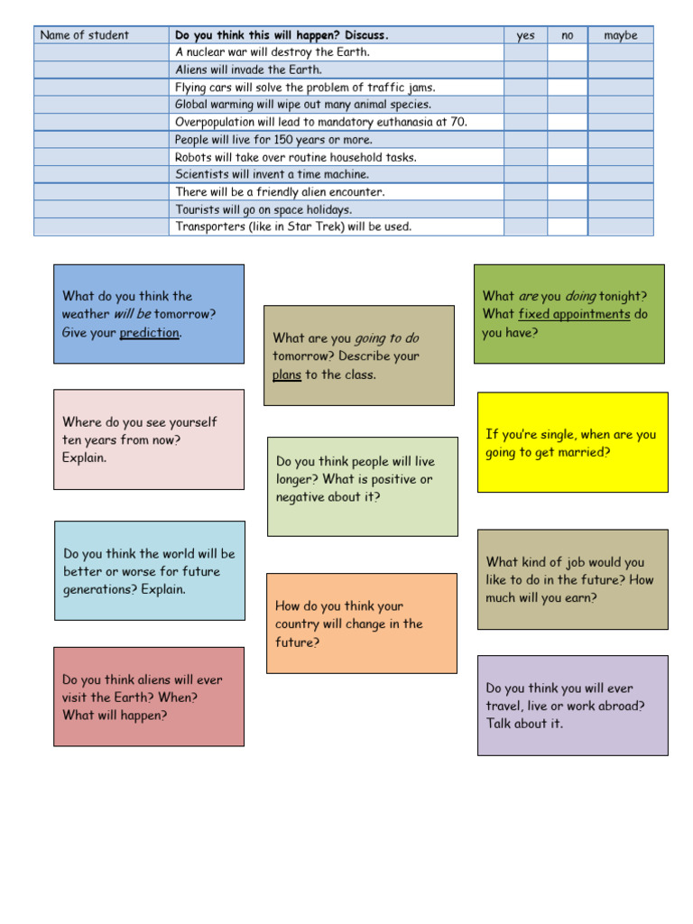Warmer+ Review Future Tenses | PDF