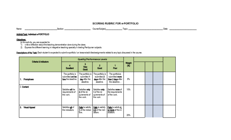 E Portfolio Rubric 1 | PDF | Rubric (Academic) | Cognition