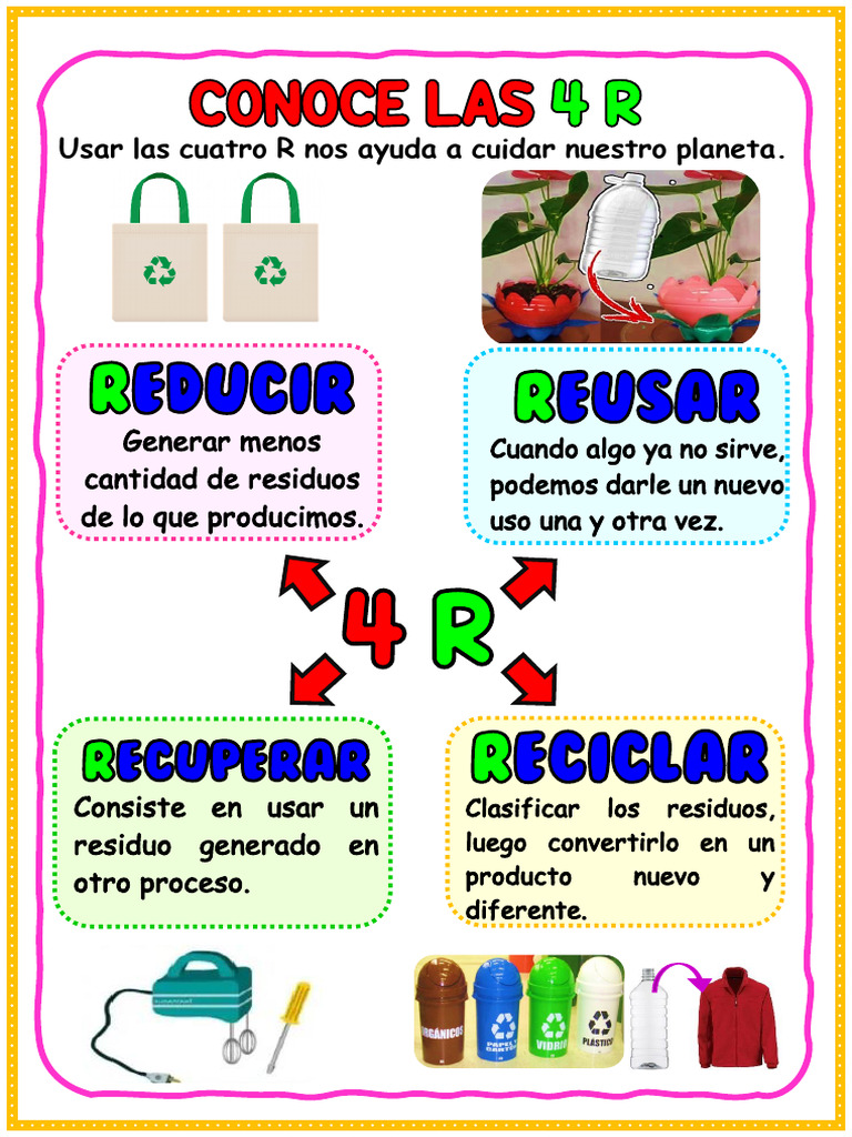 Ficha Leemos Las 4R | PDF