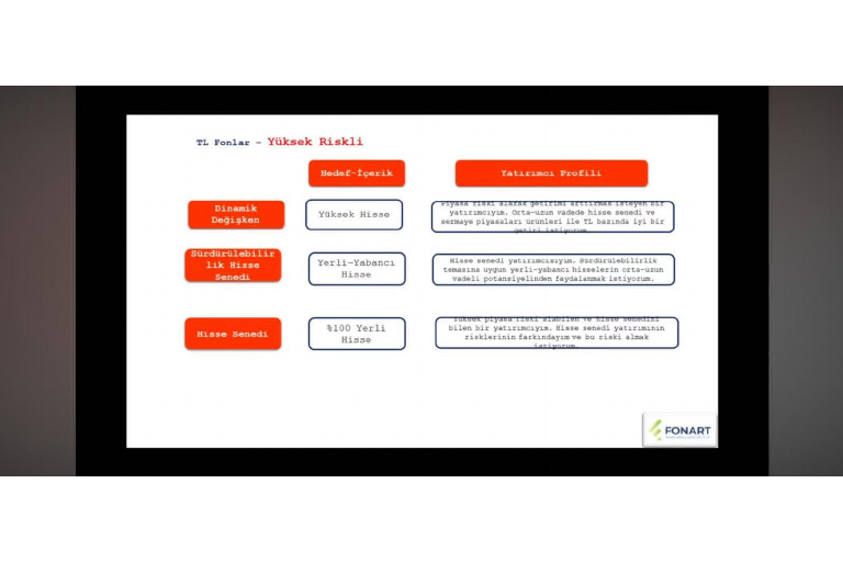 Yüksek Riskli Tablo | PDF