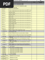 ISTH Bleeding Assessment Tool | PDF | Bleeding | Hemostasis