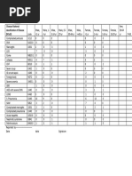 ISTH Bleeding Assessment Tool | PDF | Bleeding | Hemostasis