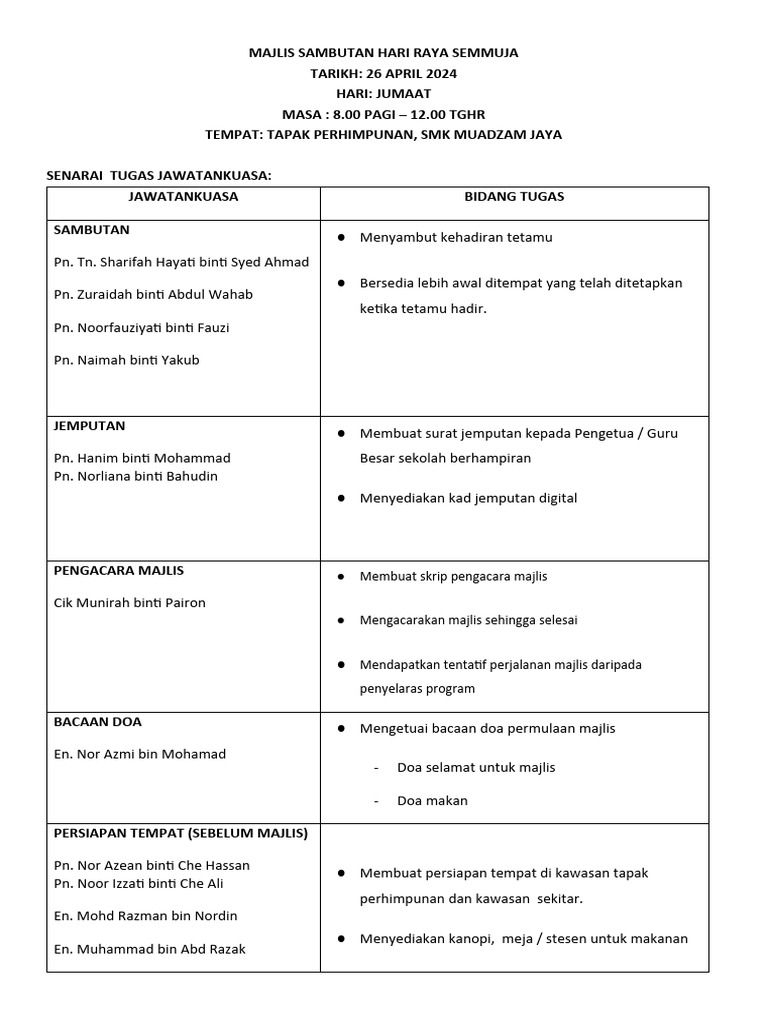 Ajk Sambutan Hari Raya 2024 | PDF