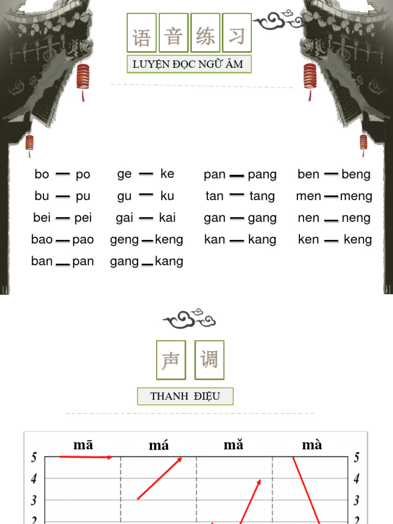 Bo Po Bu Pu Bei Pei Bao Pao Ban Pan Ge Ke Gu Ku Gai Kai Geng Keng Gang Kang Pan Pang Tan Tang ...