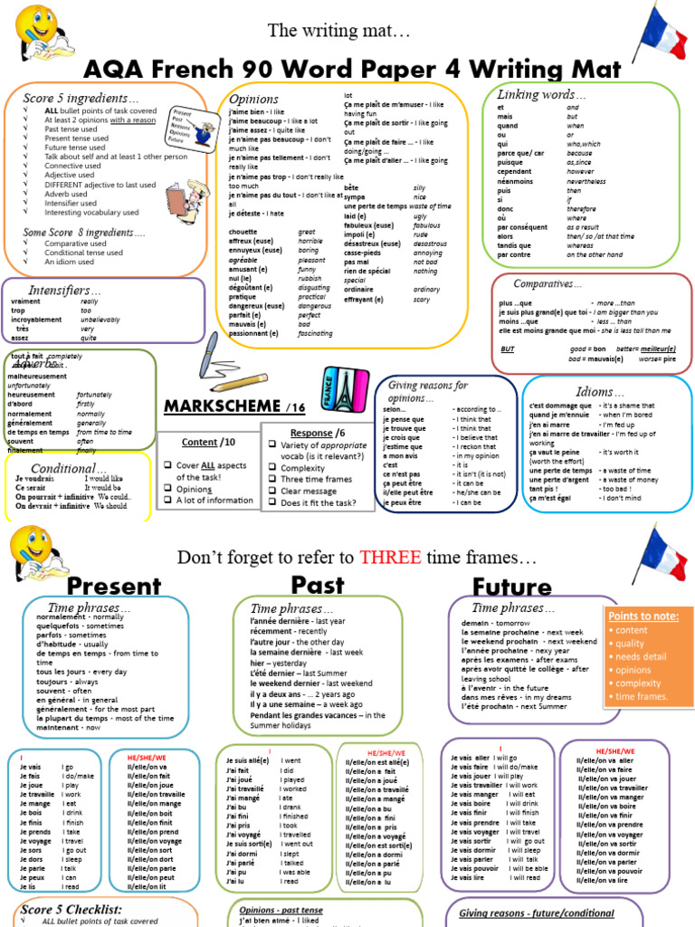 GCSE WRITING MAT - French 90 Word | PDF | Grammaire | Linguistique