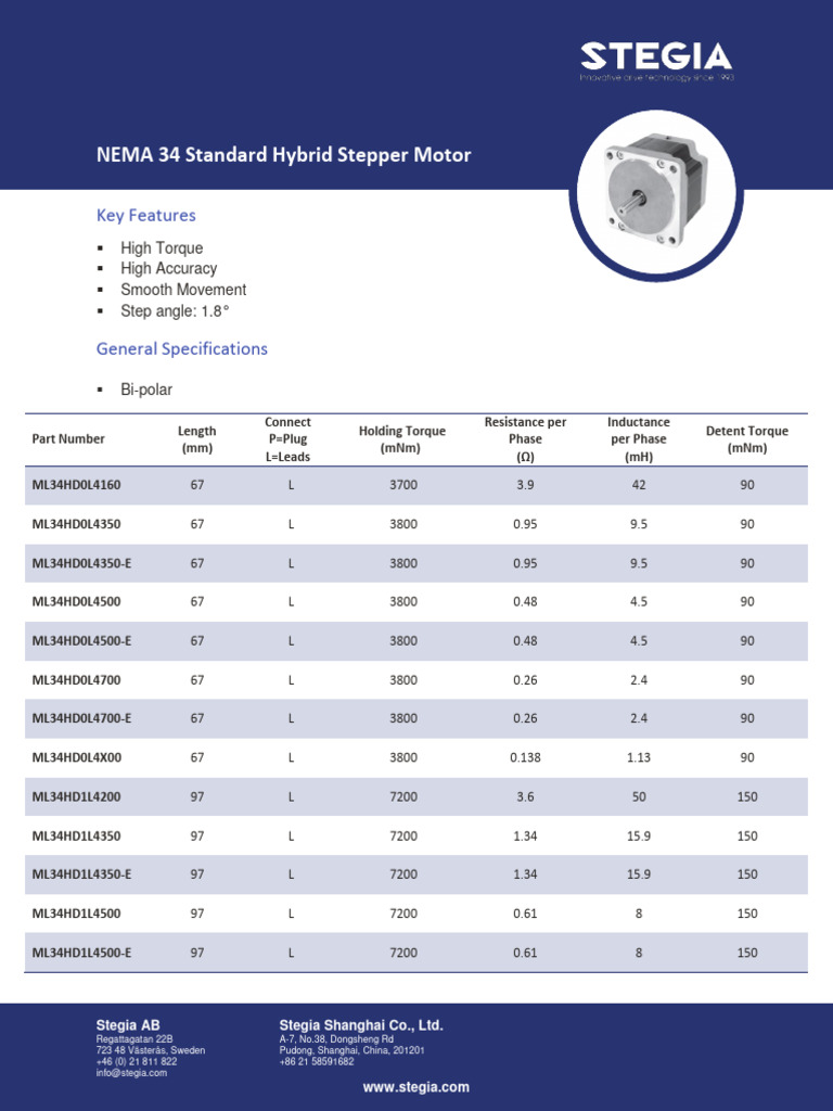 NEMA 34 Hybrid Stepper Motor Specs | PDF | Electromagnetism ...
