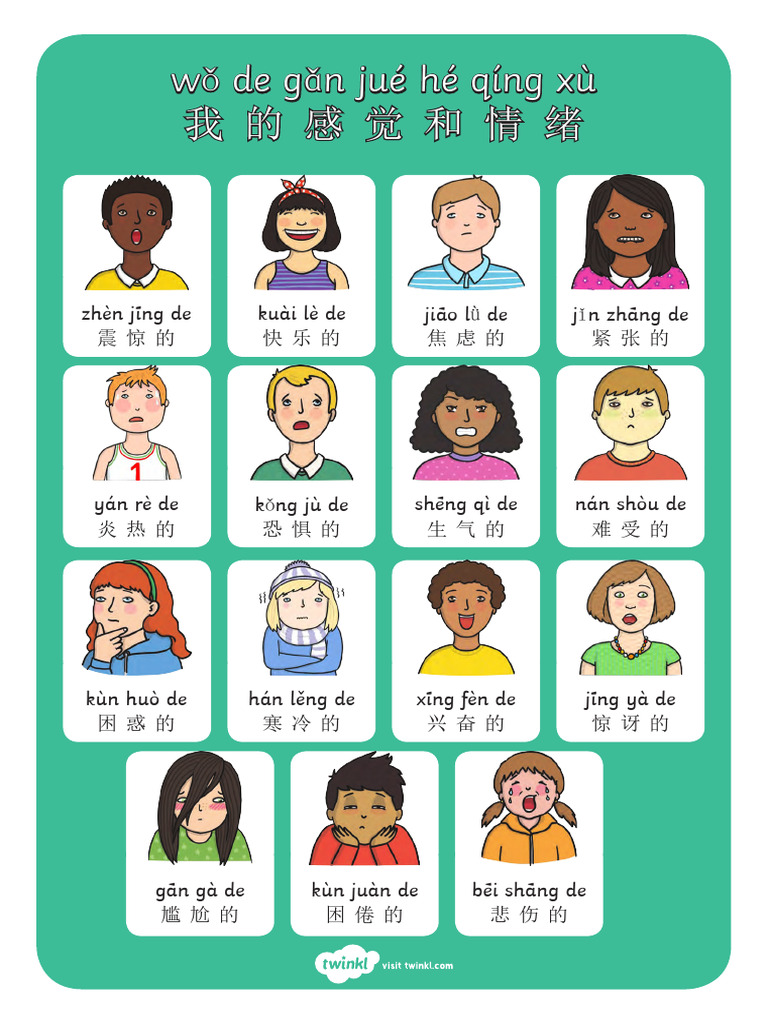 My Feelings Poster and Cards | PDF