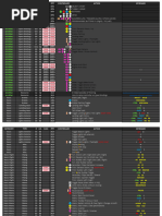 Flight Sim 2020 Keyboard Shortcuts | PDF