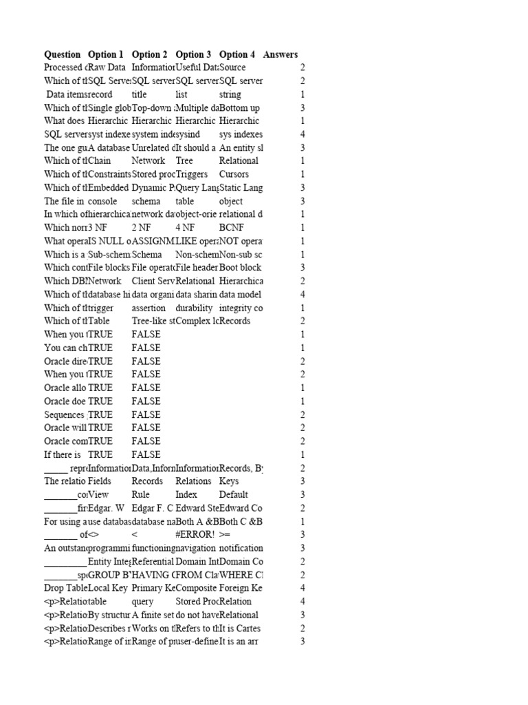 Database Exam Prep Questions | PDF | Databases | Relational Database