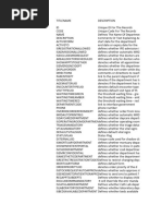 Intercom List | PDF | Medicine | Surgery