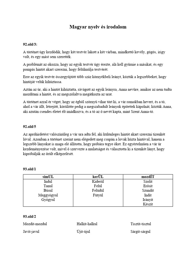 Magyar Nyelv És Irodalom | PDF