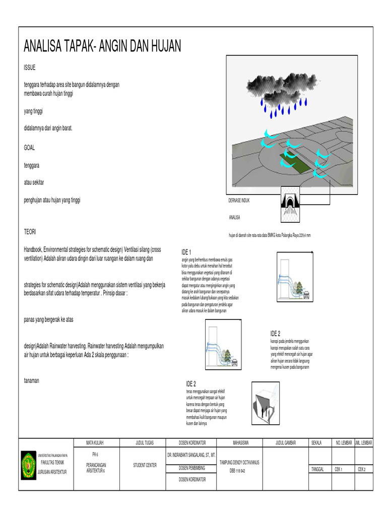 Analisa Tapak-Angin Dan Hujan Analisa Tapak - Analisa Matahari Analisa Tapak - Analisa Matahari ...