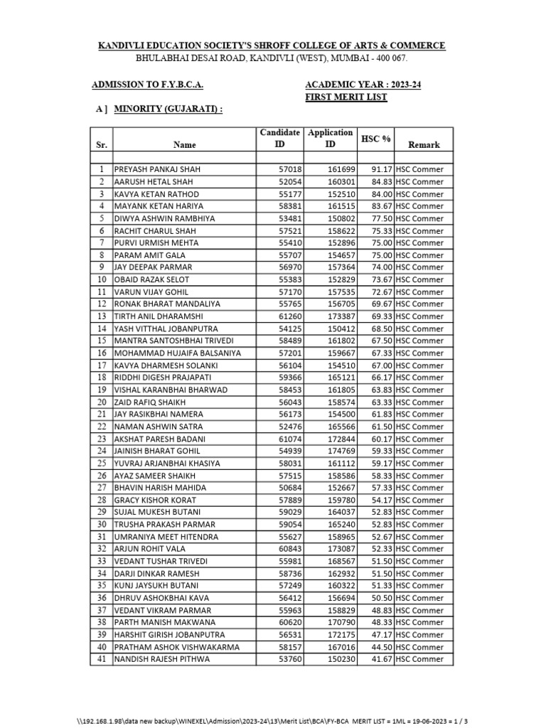 FYBCA FIRST MERIT LIST | PDF