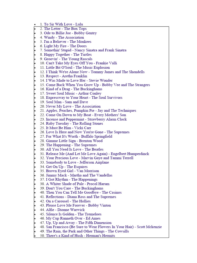 100 hits | PDF | Soul Music | Musical Groups